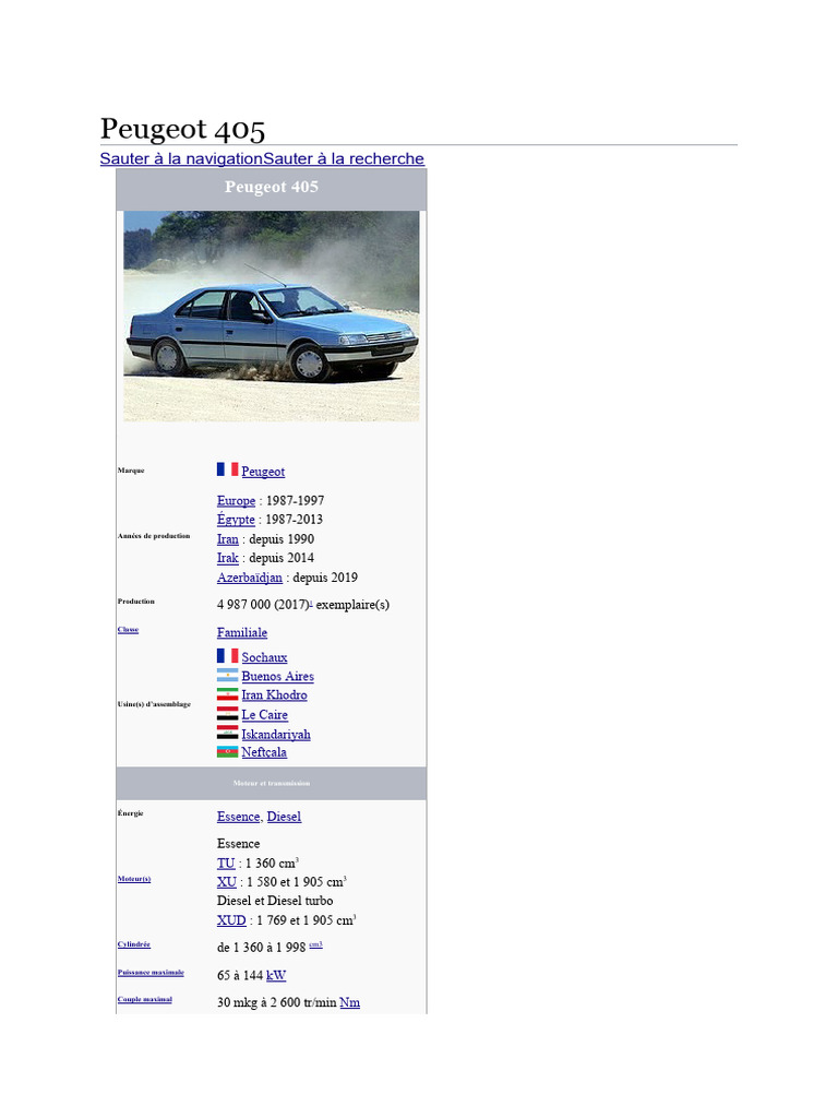 Peugeot 405 PDF Free | PDF | Technologies automobiles | Véhicules à ...