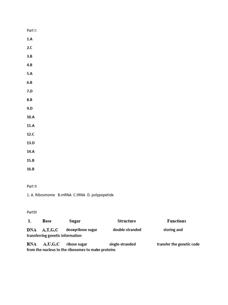 Chapter 2 (Answer) | PDF