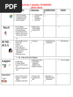 CBSE UKG Syllabus Overview | PDF