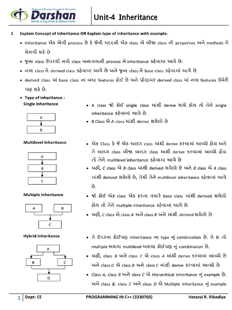 CPP GTU Study Material E-Notes Unit-4 14112019060802AM | PDF