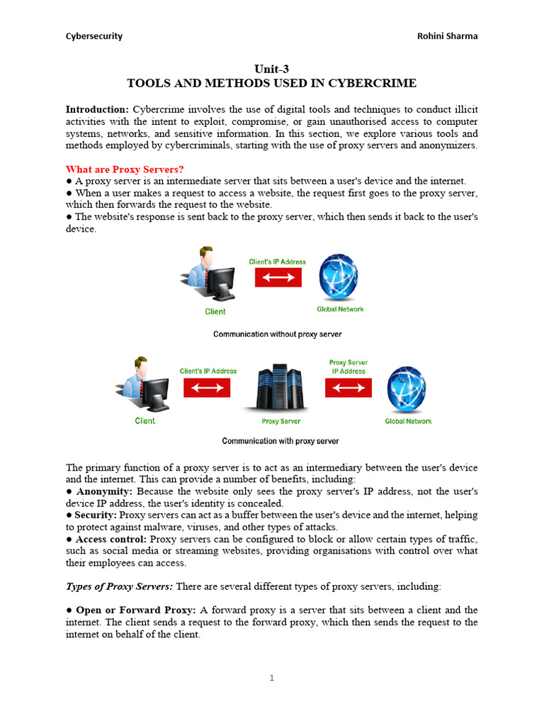 CBS - Unit 3 | PDF | Denial Of Service Attack | Phishing