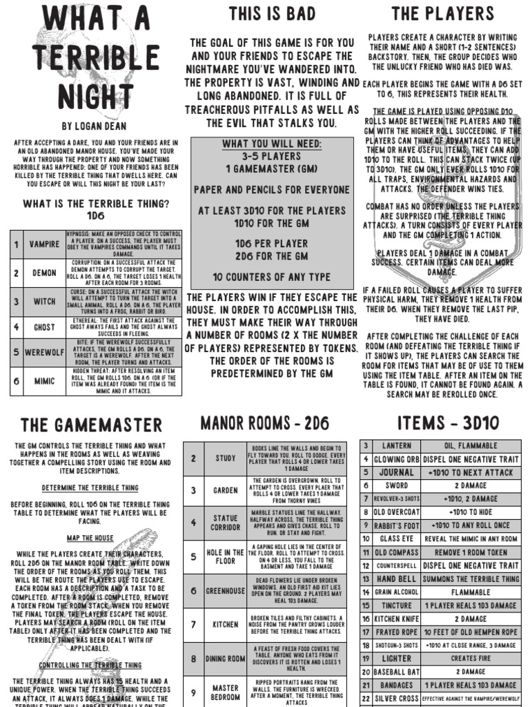 Terrible Night WEBPDF | PDF