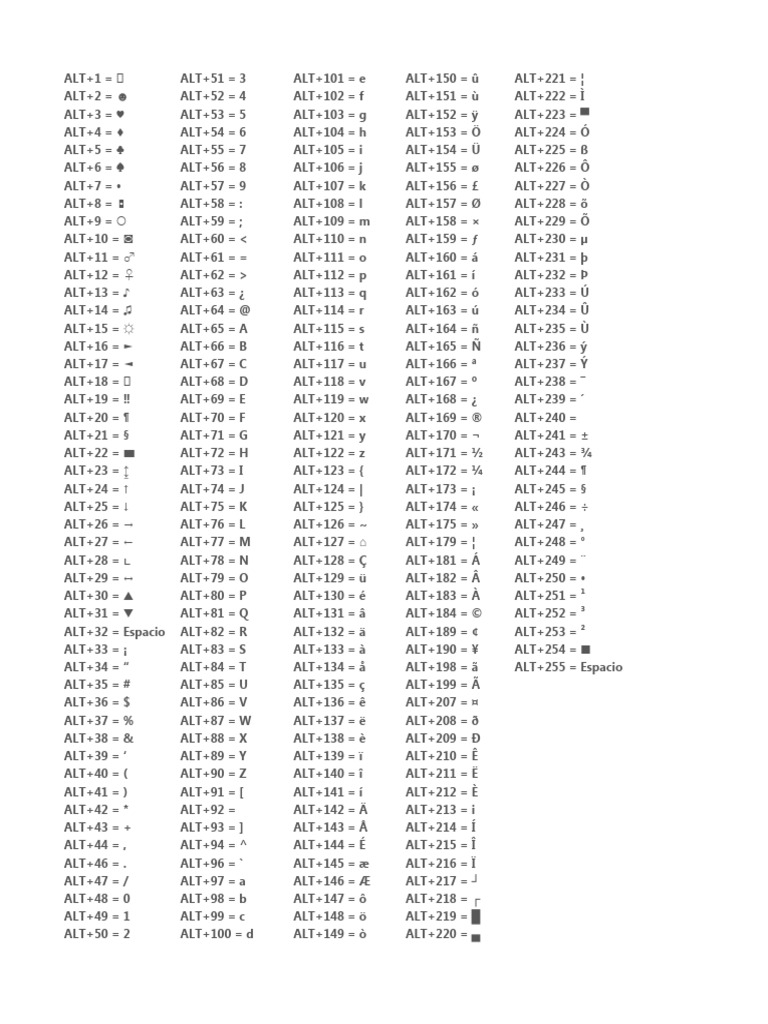 Uso La Letra Alt. | PDF | Latin Script | Orthography