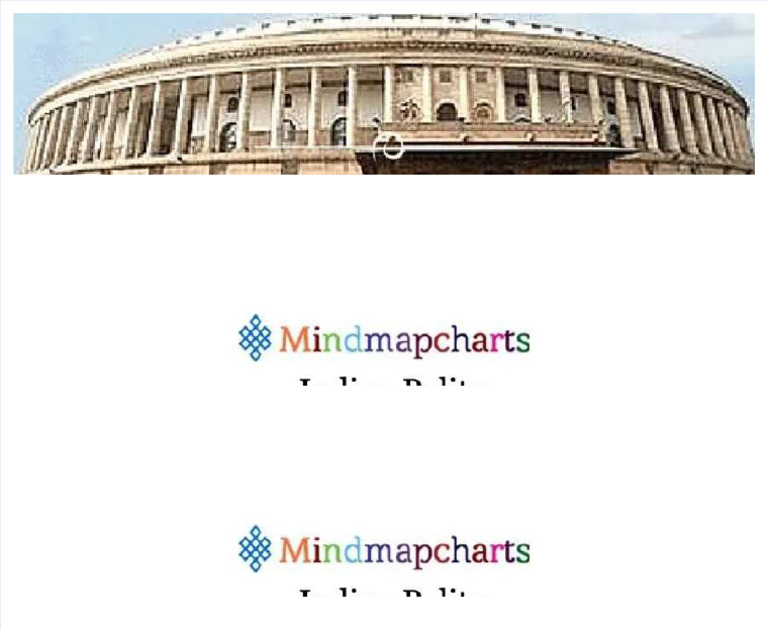 Laxmikant Polity Mind Map Overview | PDF | Law