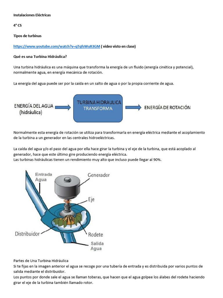 Kami Export - Tipos de turbinas | Descargar gratis PDF | Turbina | Tecnología energética