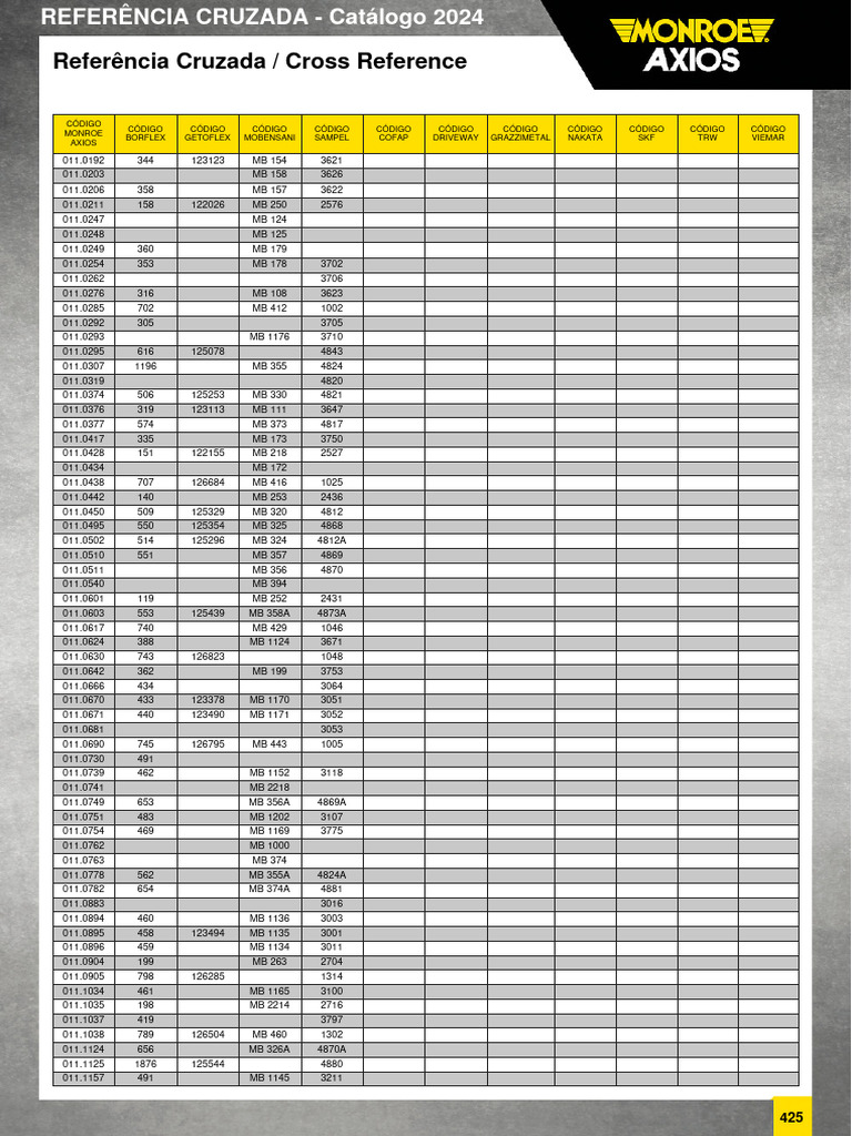 Axios - 12 Jun 2024 - 11 58 06 425 | PDF