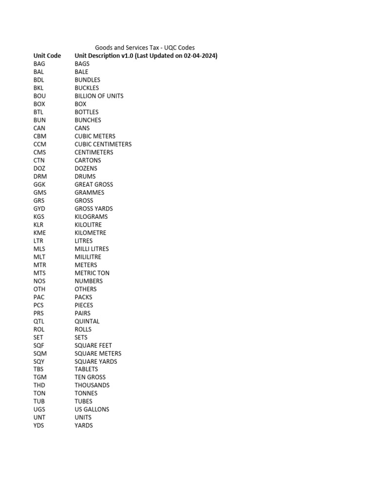 Goods and Services Tax - UQC Codes | PDF
