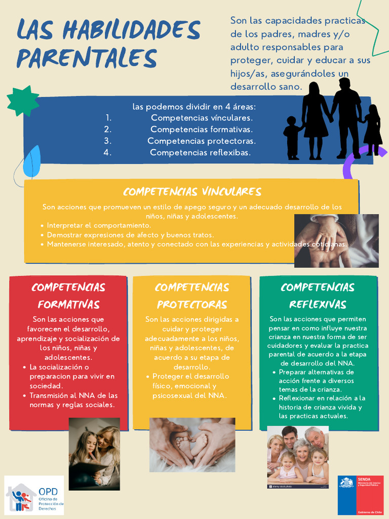 Competencias Parentales | Descargar gratis PDF | Teoría de apego ...