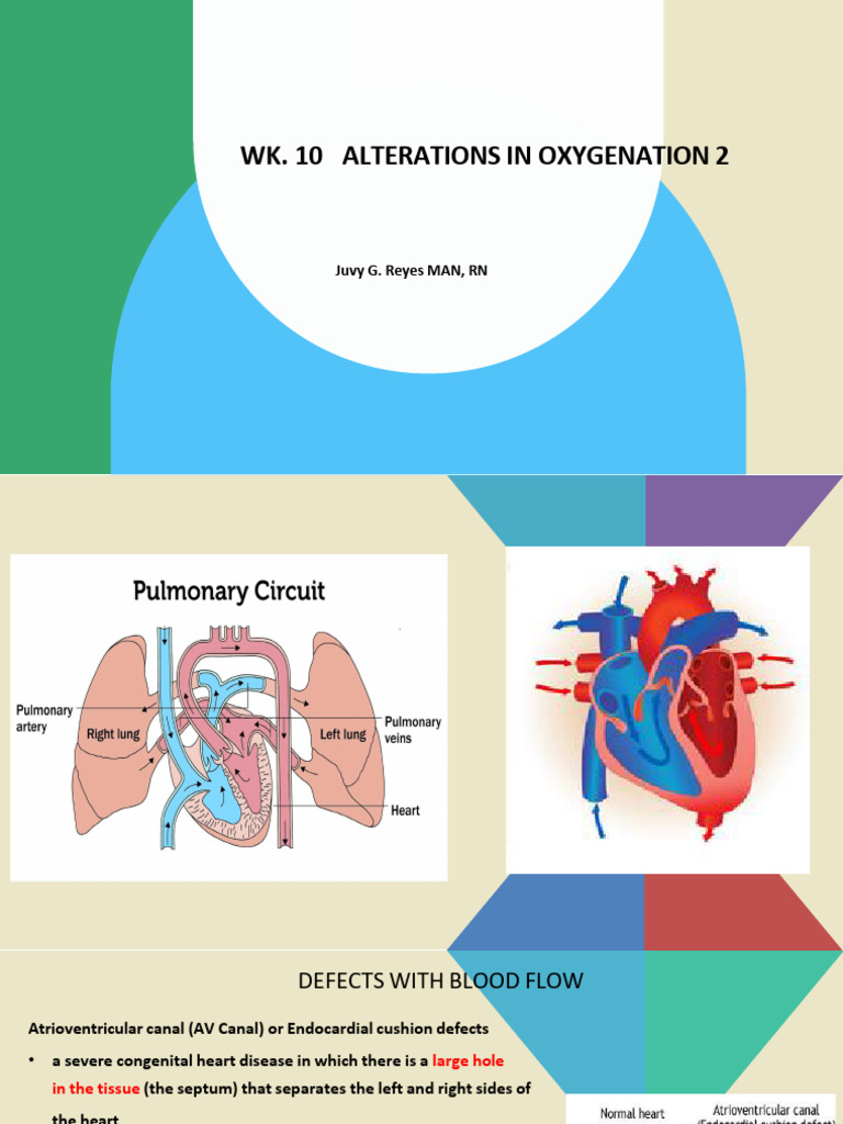 Wk. 10 Alteration in Oxygenation 2 Student Copy 1 | PDF | Heart | Anemia