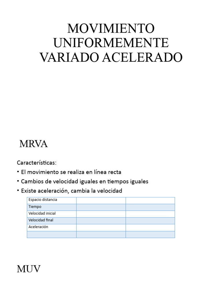 MOVIMIENTO UNIFORMEMENTE VARIADO ACELERADO (Recuperado) | PDF