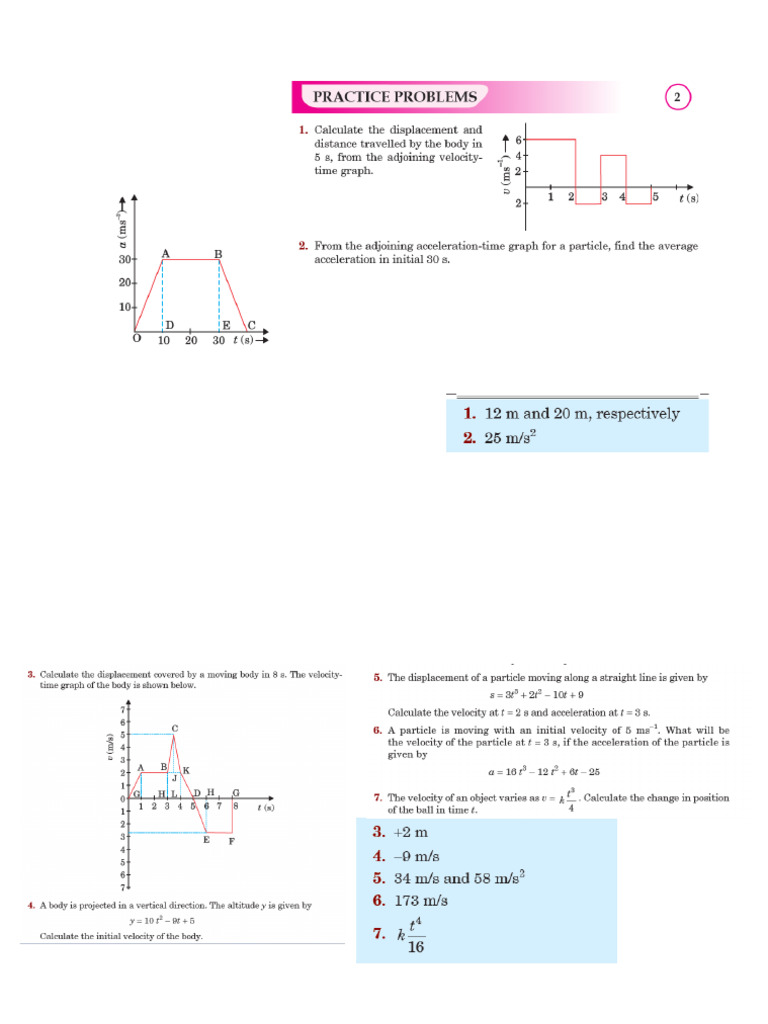 V T Graph Pdf