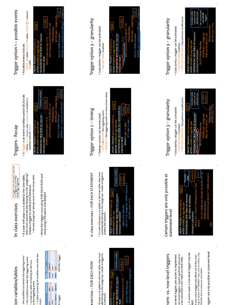 Imprimir Trigger Index View | PDF
