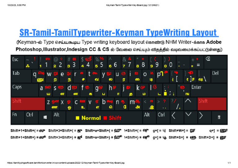 Keyman Tamil Typewriter Key Board | PDF