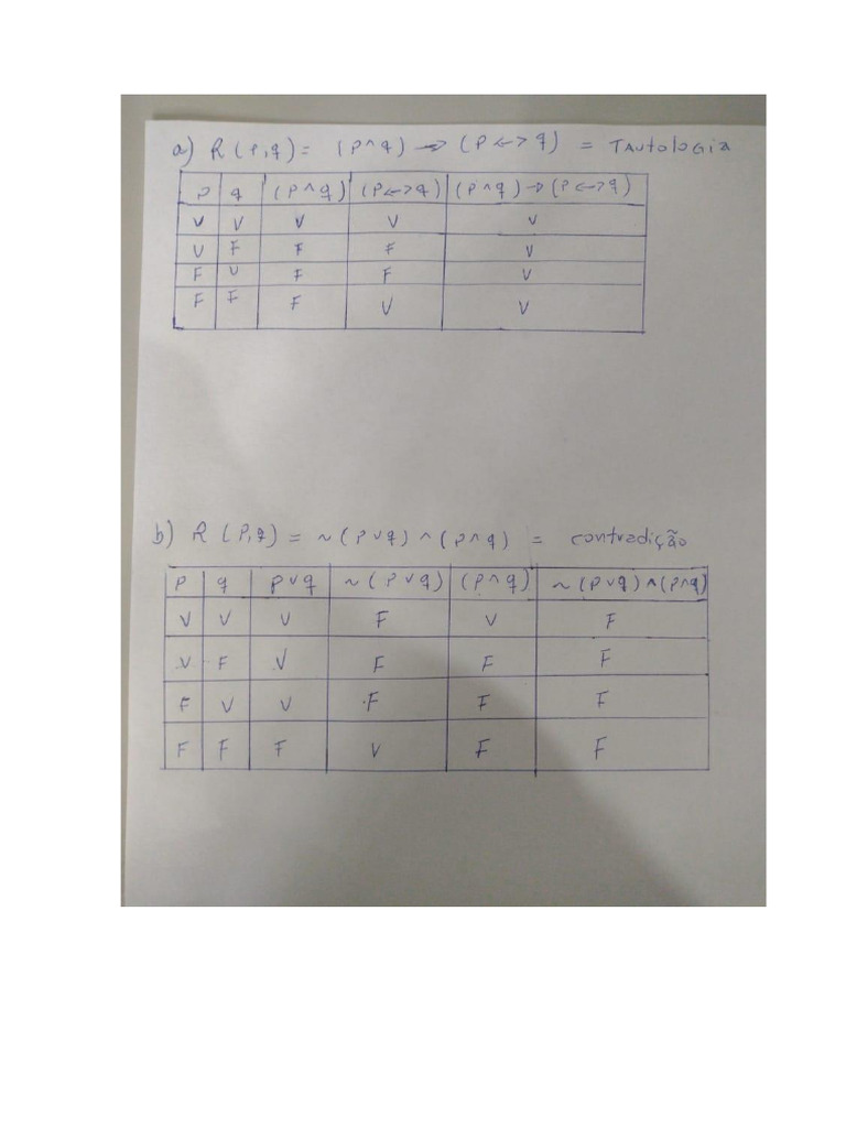 Atividade3 Logica | PDF