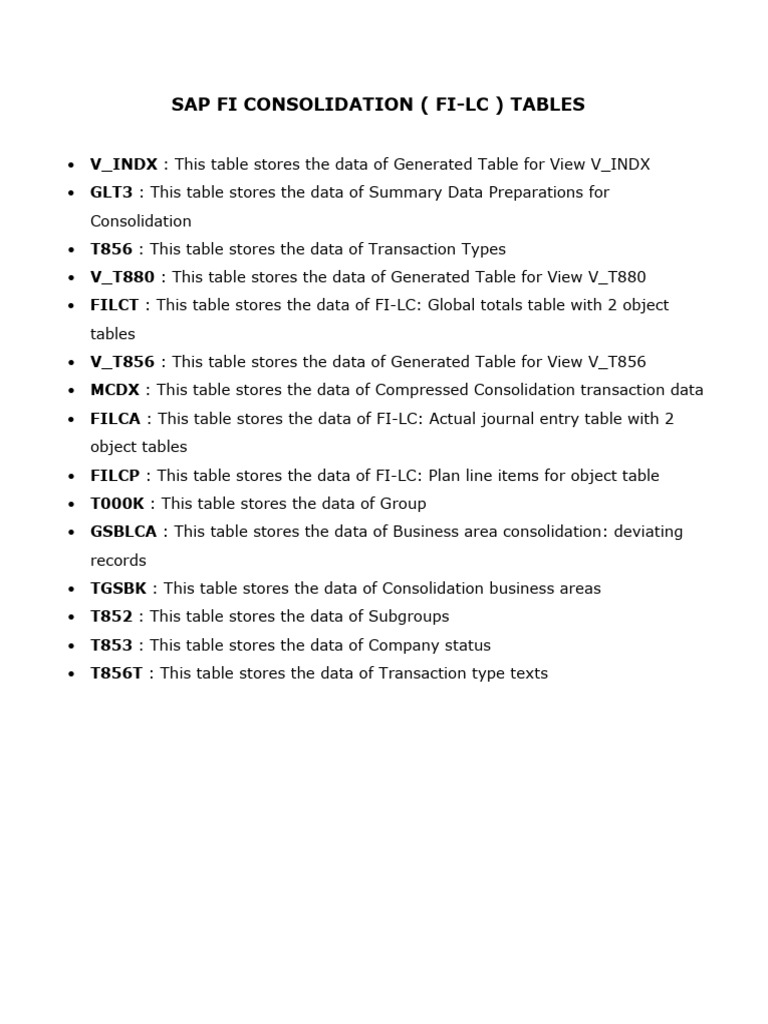 SAP FI-LC Consolidation Tables Overview | PDF | Computers