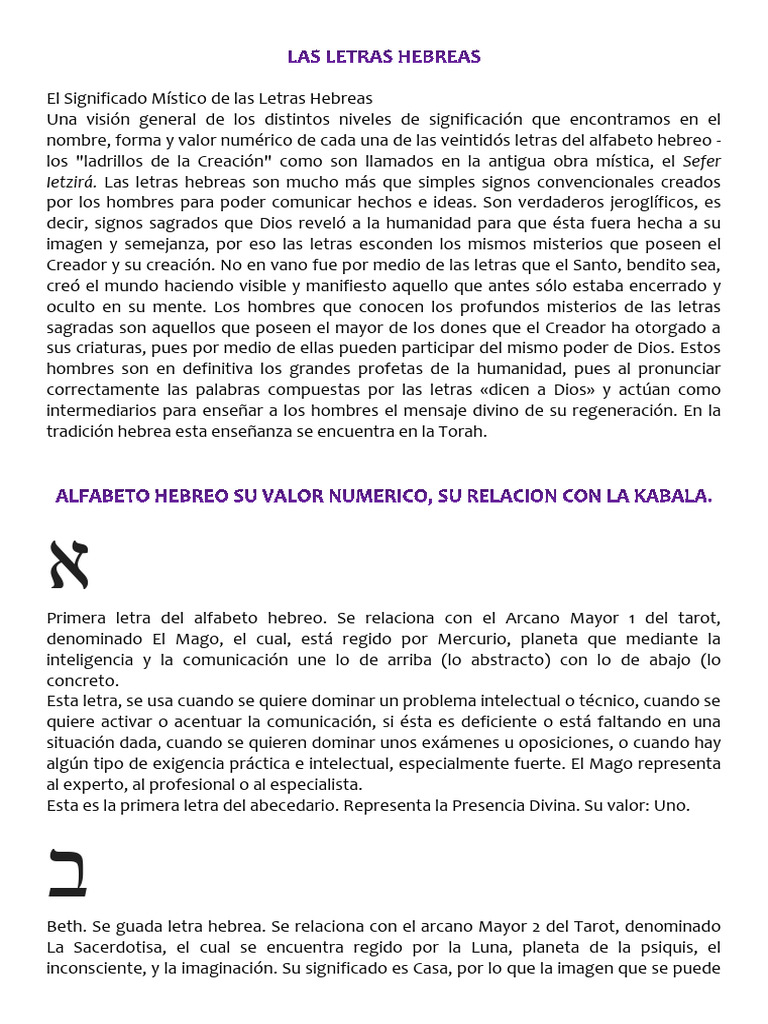 ¿Cómo Se Escriben Las Letras Hebreas En Español? – MCDXML