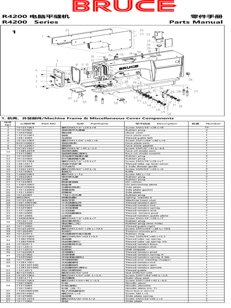 r4200 Parts Manual | PDF