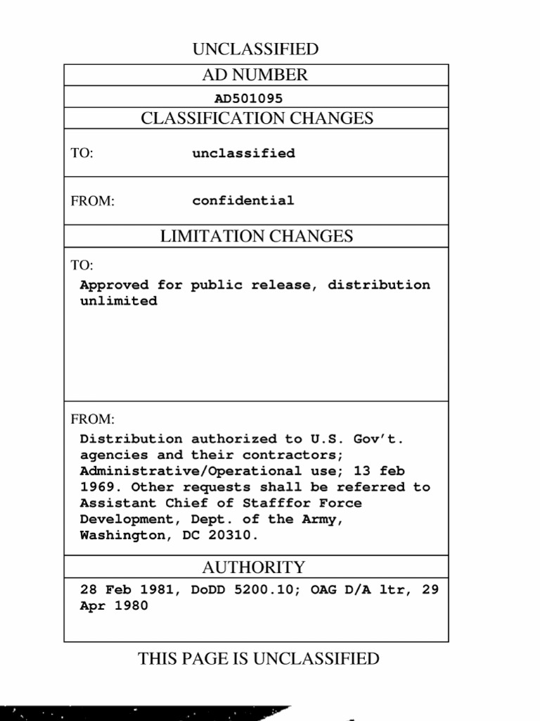 Army Headquarters Vietnam Lessons Learned 31 March 1969 | PDF | United ...