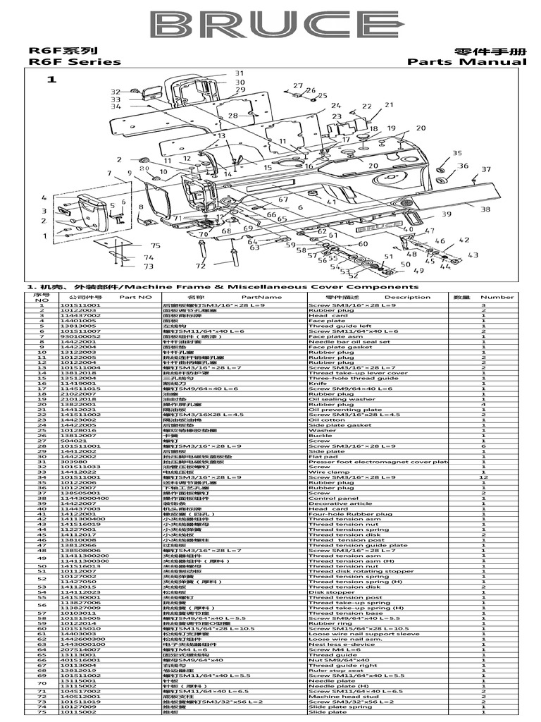 R6F Parts Manual | PDF