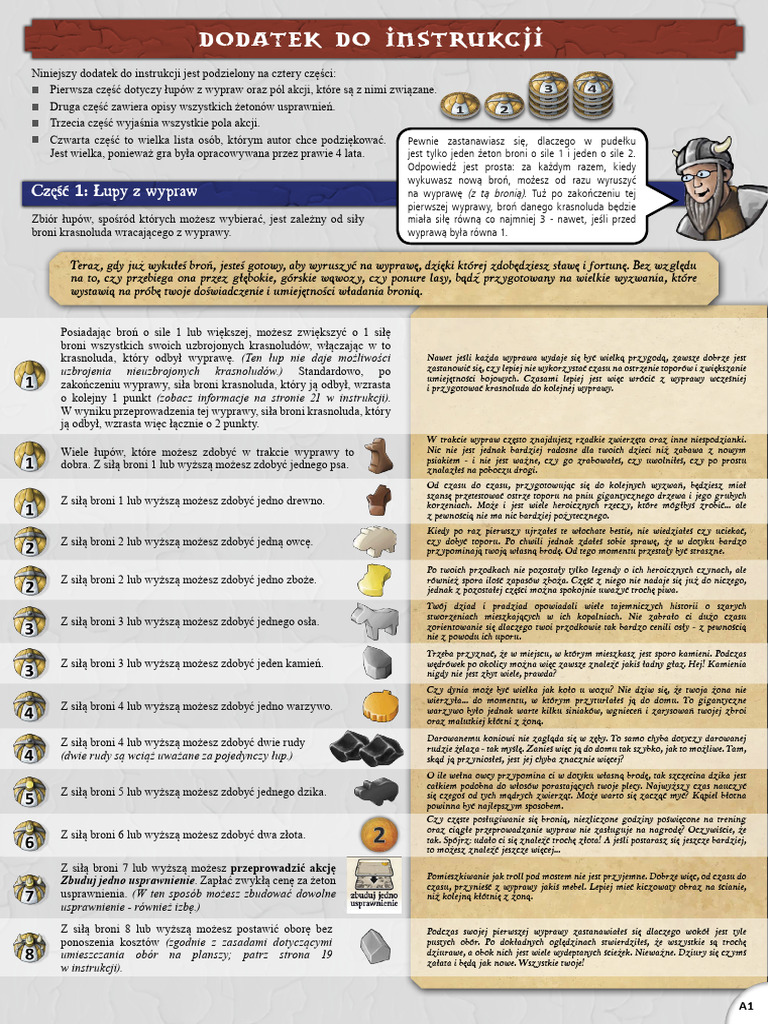 Kawerna Dodatek Do Instrukcji | PDF