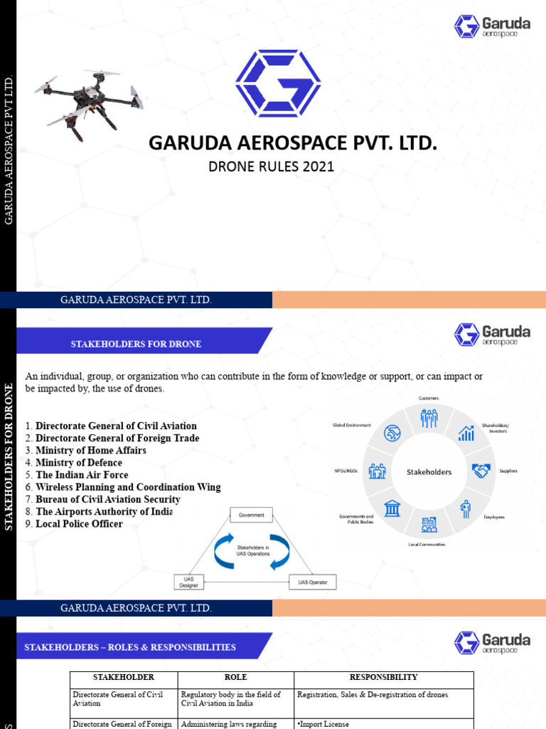 Dgca Rules and Regulations | PDF | Unmanned Aerial Vehicle | Aviation