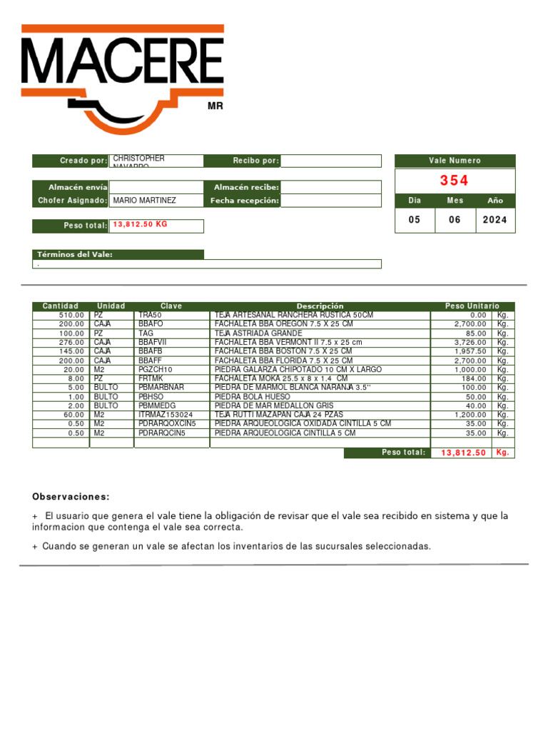 Formato de Vale | PDF