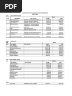 Duty Rota Term Two 2025 | PDF