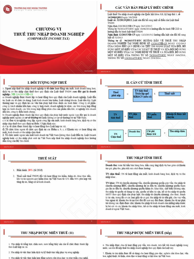 Thuế - Chương 6 - Thue TNDN 2022 | PDF