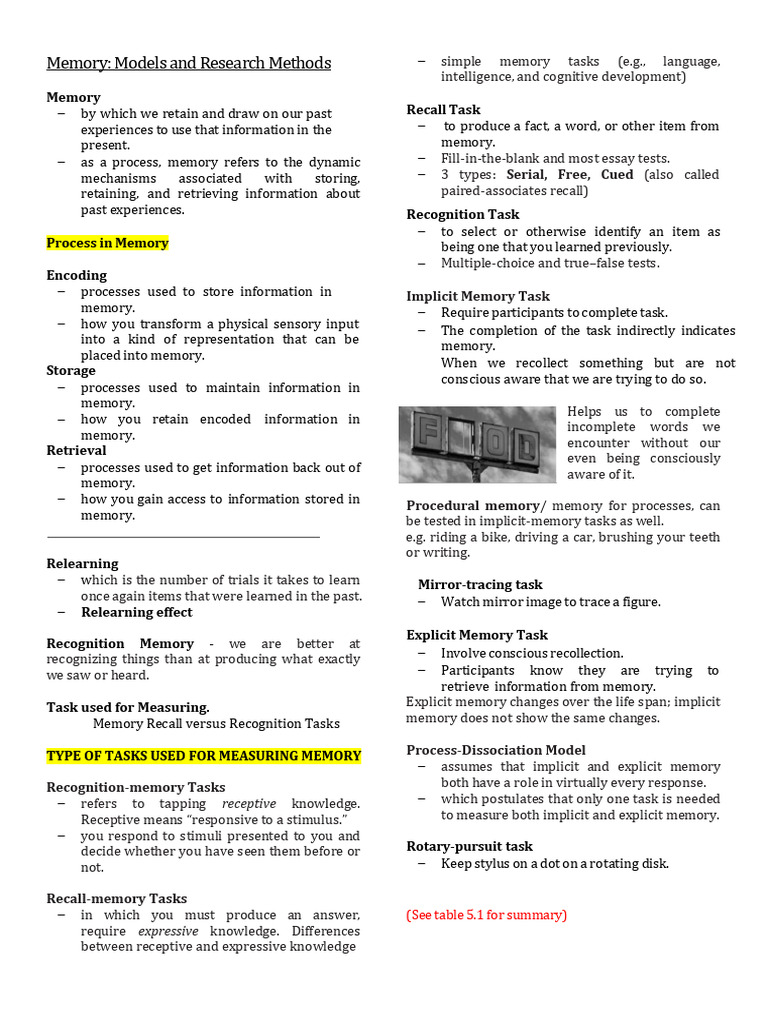 Memory Summary1 | PDF | Memory | Amnesia