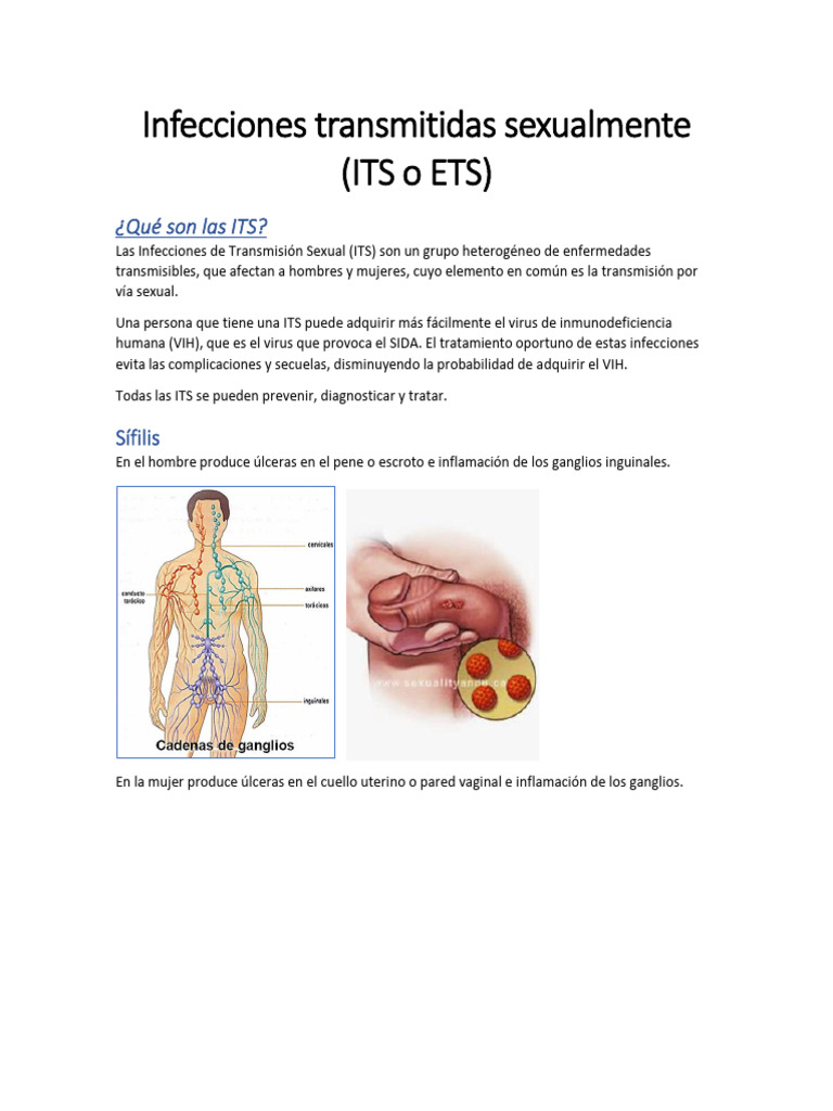Infecciones Transmitidas Sexualmente (Its O Ets) : ¿Qué Son Las ITS ...