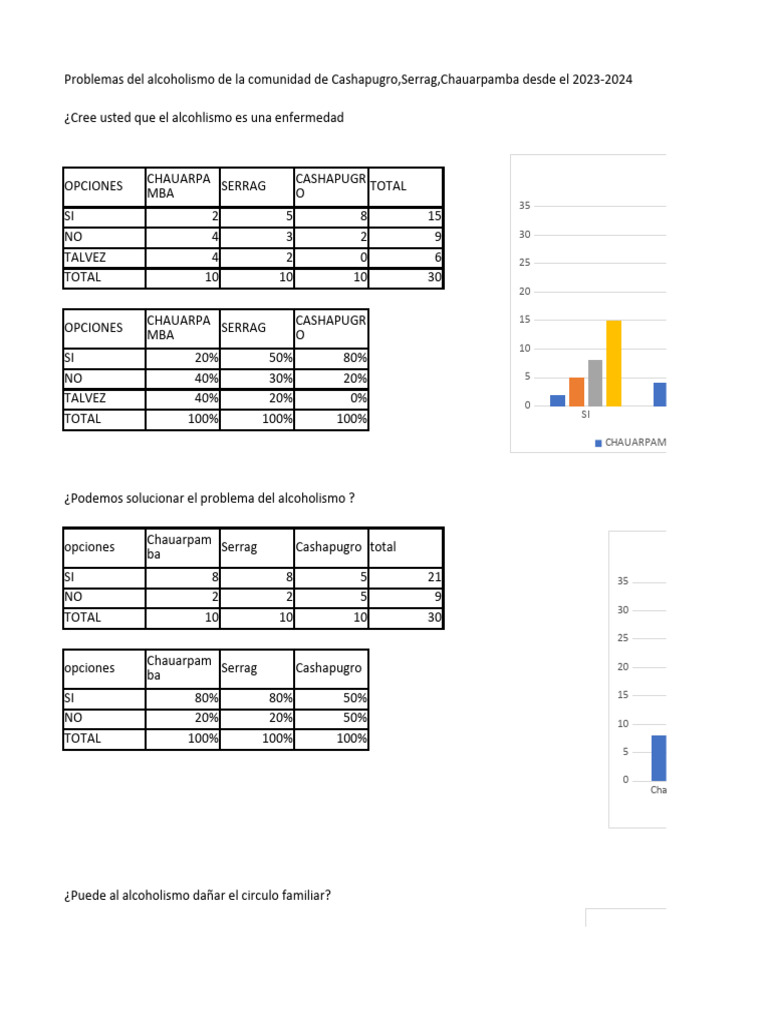 Proyecto de Grado | PDF