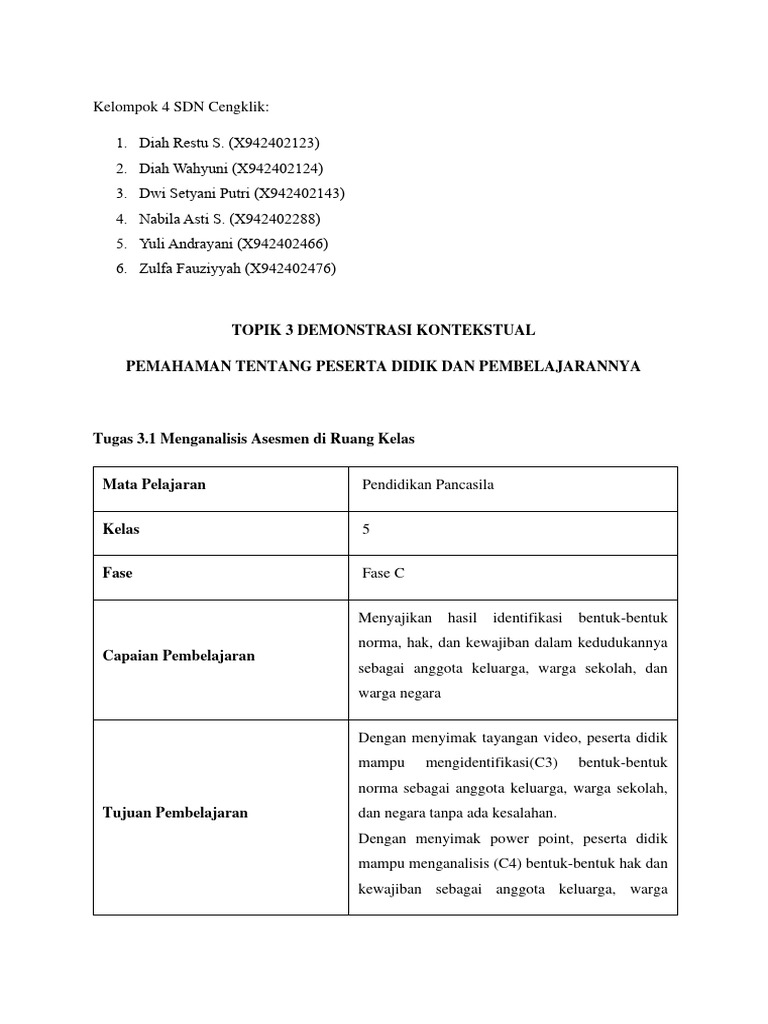 01.02.3-T3-5.a Demonstrasi Kontekstual - Tugas 3.1 Menganalisis Asesmen Di Ruang Kelas | PDF ...