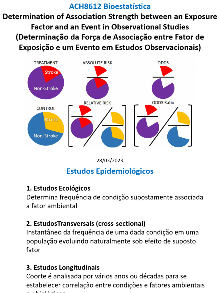 Aula2-Determination of Association Strength Between An Exposure Factor ...
