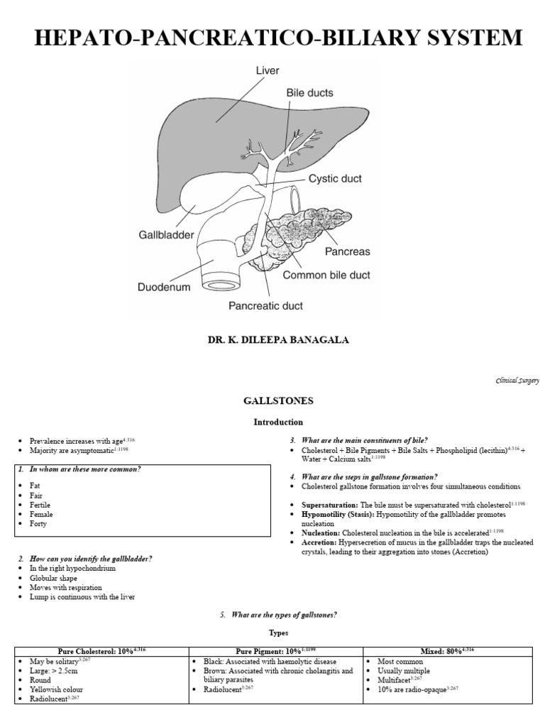 HPB 1 | PDF | Gallbladder | Bile