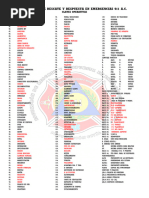 Codigo Mil 1000 | PDF | Policía