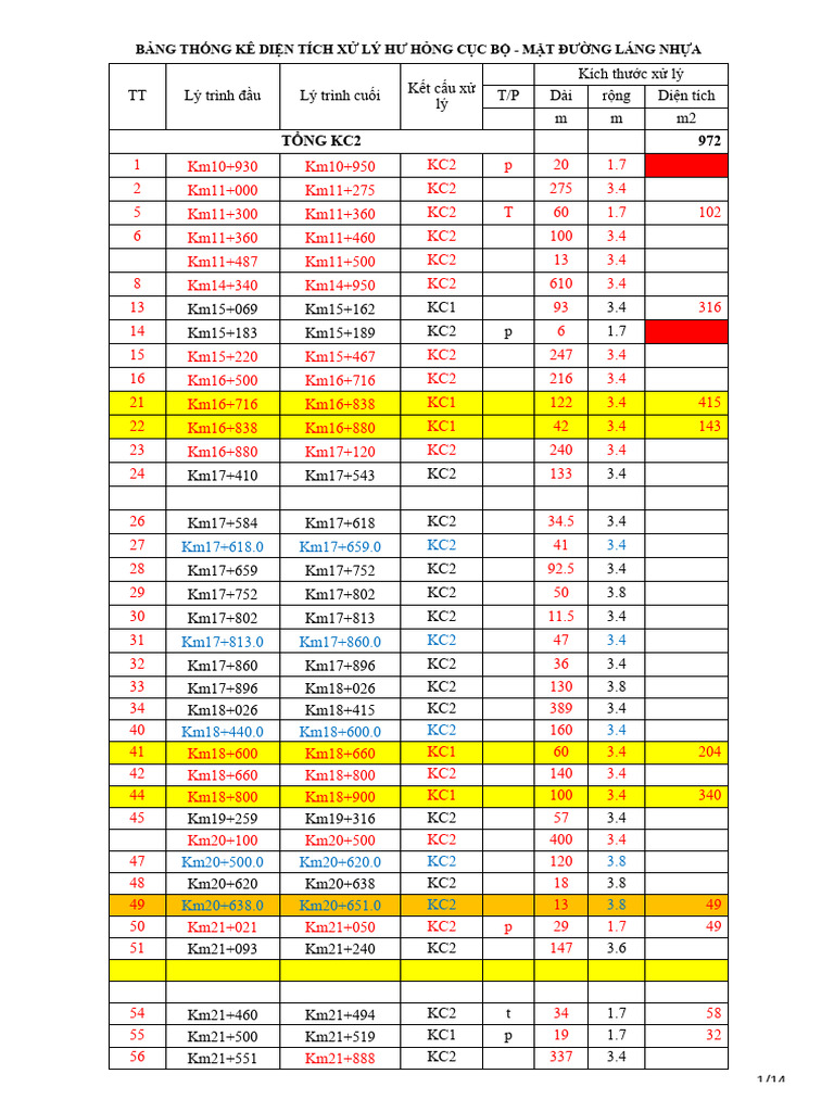HHCB - QL10 - NB | PDF
