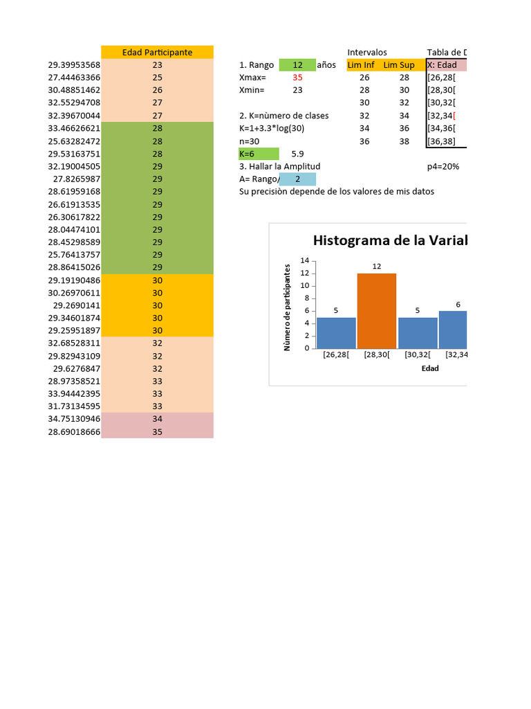 Caso Ejemplo Variable Cuantitativa Continua | PDF | Teoría estadística ...