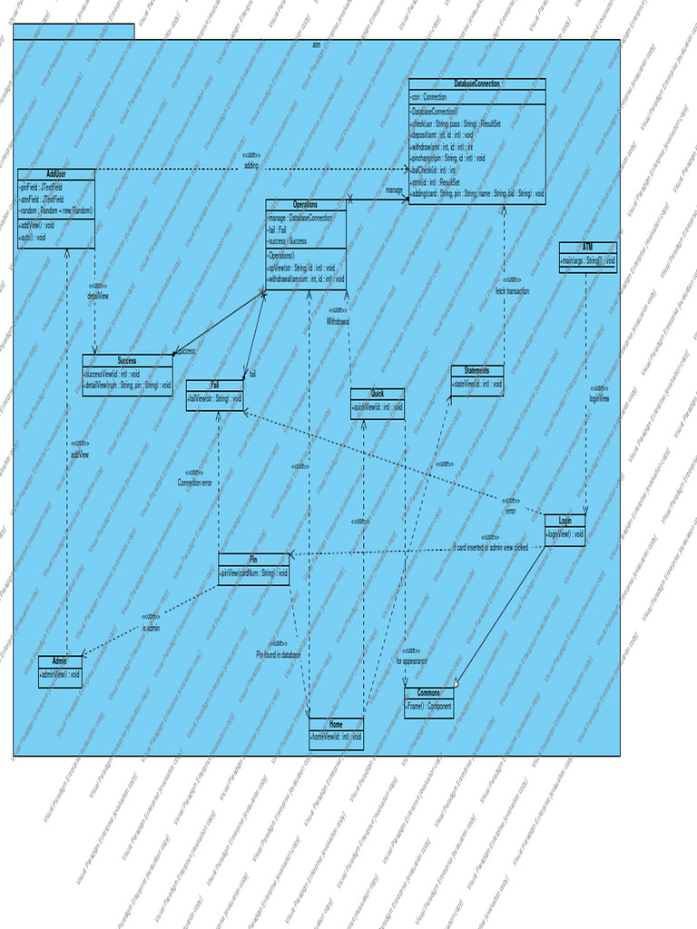 ATM Class Diagram - 112207 | PDF