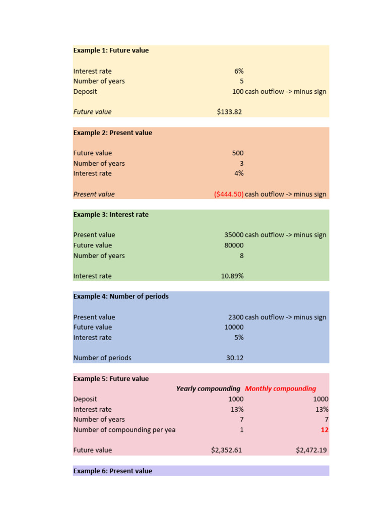 Chap 5 Excel Example FIN320 | PDF | Present Value | Financial Services