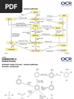 Synthetic Routes (A Level) - Reaction Pathways Aliphatic Compounds ...