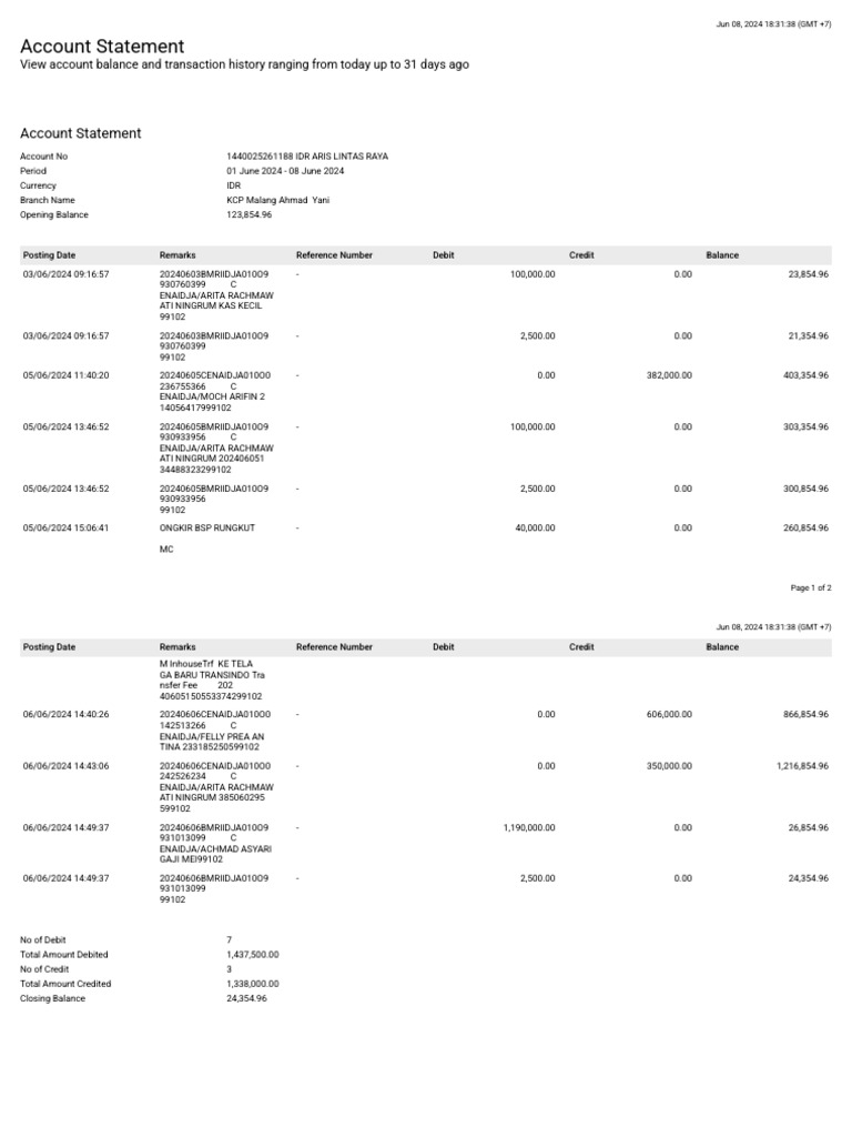 Mutasi Rekening Mandiri Mei 2024 | PDF