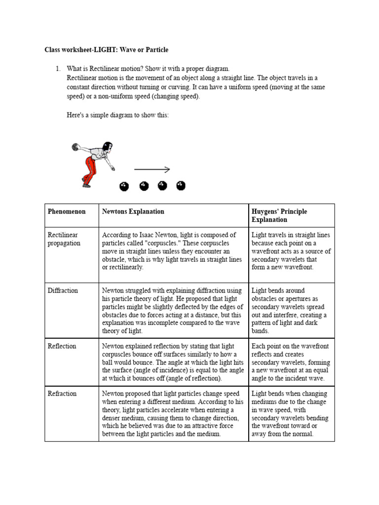 Class worksheet-LIGHT - Wave or Particle | PDF | Diffraction | Light