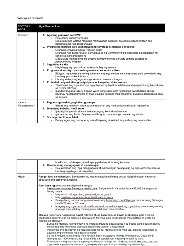 VP Leni Robredo Sectoral Plans | PDF