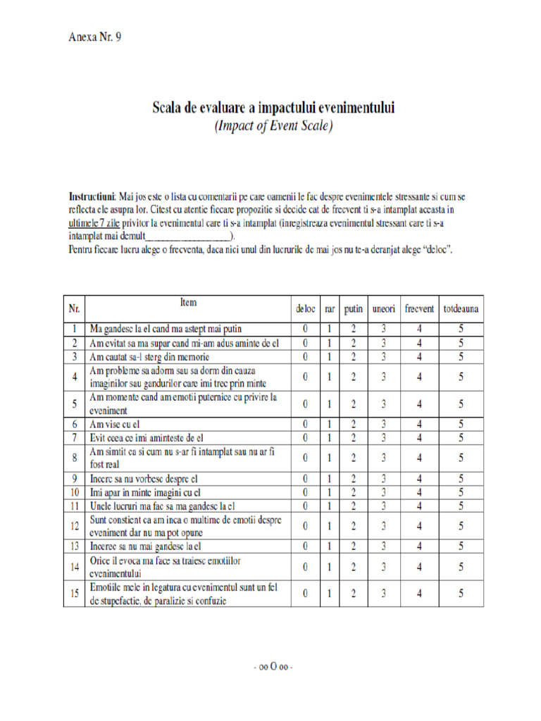 Scala de evaluare a impactului evenimentului (PTSD) | PDF
