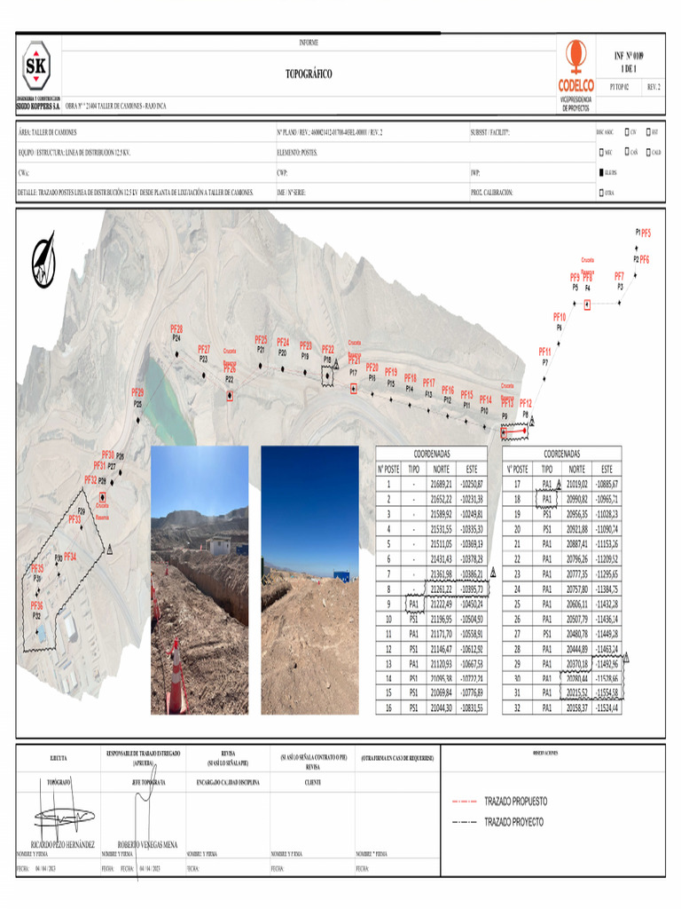 Redline Plano SK | PDF