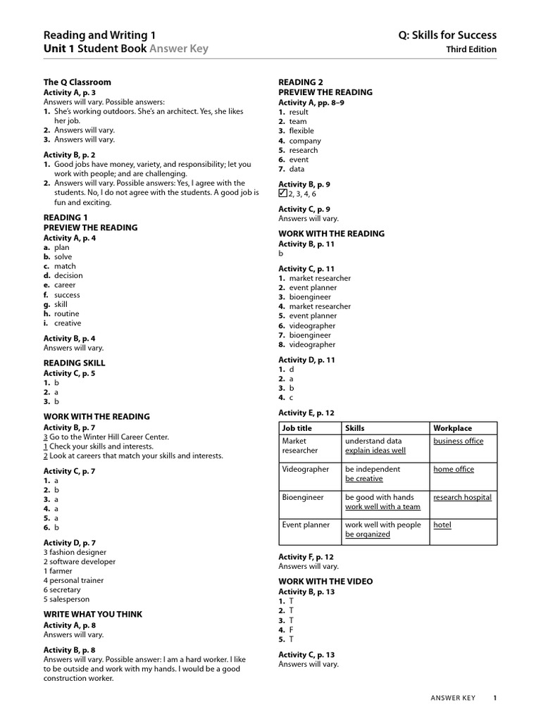 Q3e Rw1 U01 Answerkey Pdf Patient
