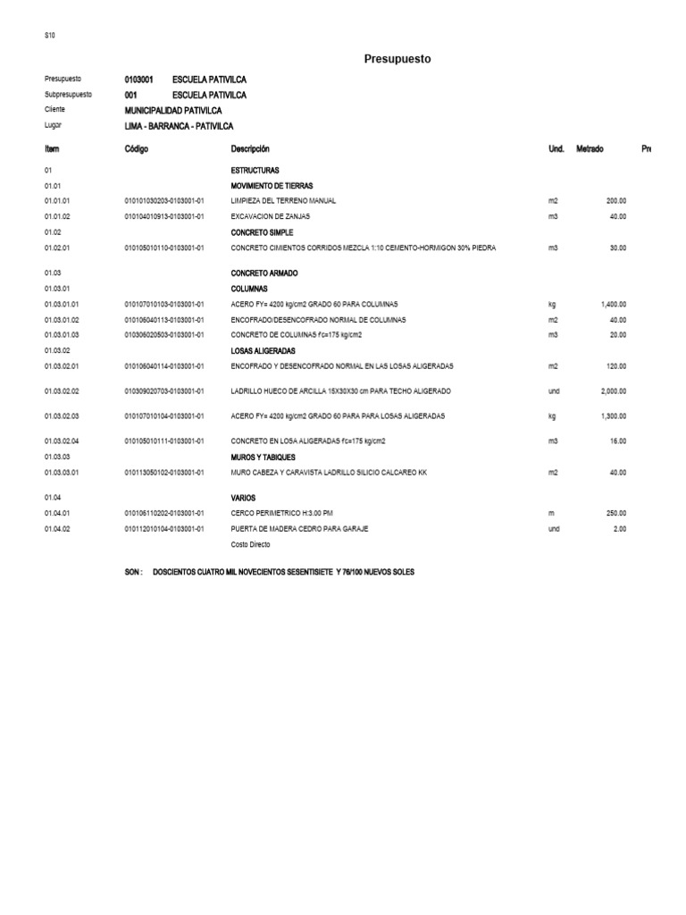Presupuesto - Escuela Pativilca-Evelyn Zarate Aller | PDF | Ingeniero civil | Bienes raíces