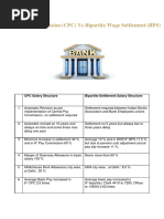 NBCPSS Security Salary Guide 2023-2024 | PDF | Salary | Payroll Tax