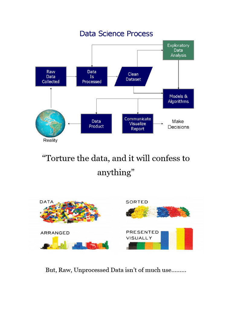 EDA - Exploratory Data Analysis | Download Free PDF | Data Analysis ... EDA - Exploratory Data Analysis | Download Free PDF | Data Analysis ...