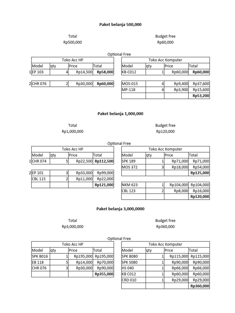 Paket Bundling New | PDF